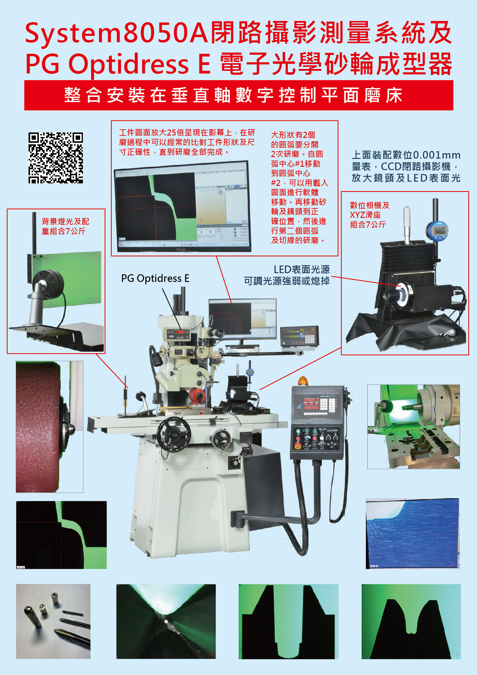 System 8050A 閉路攝影系統上市-成型研磨 | 塑膠射出 | PG OPTIDRESS | 防蚊濾水蓋 | MosFree | 電子 ...